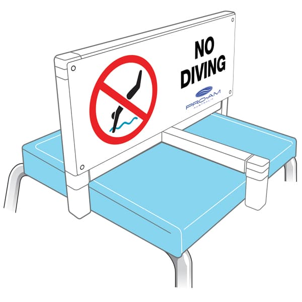 Pro-Am Starting Block Signs – PRO-AM Australia